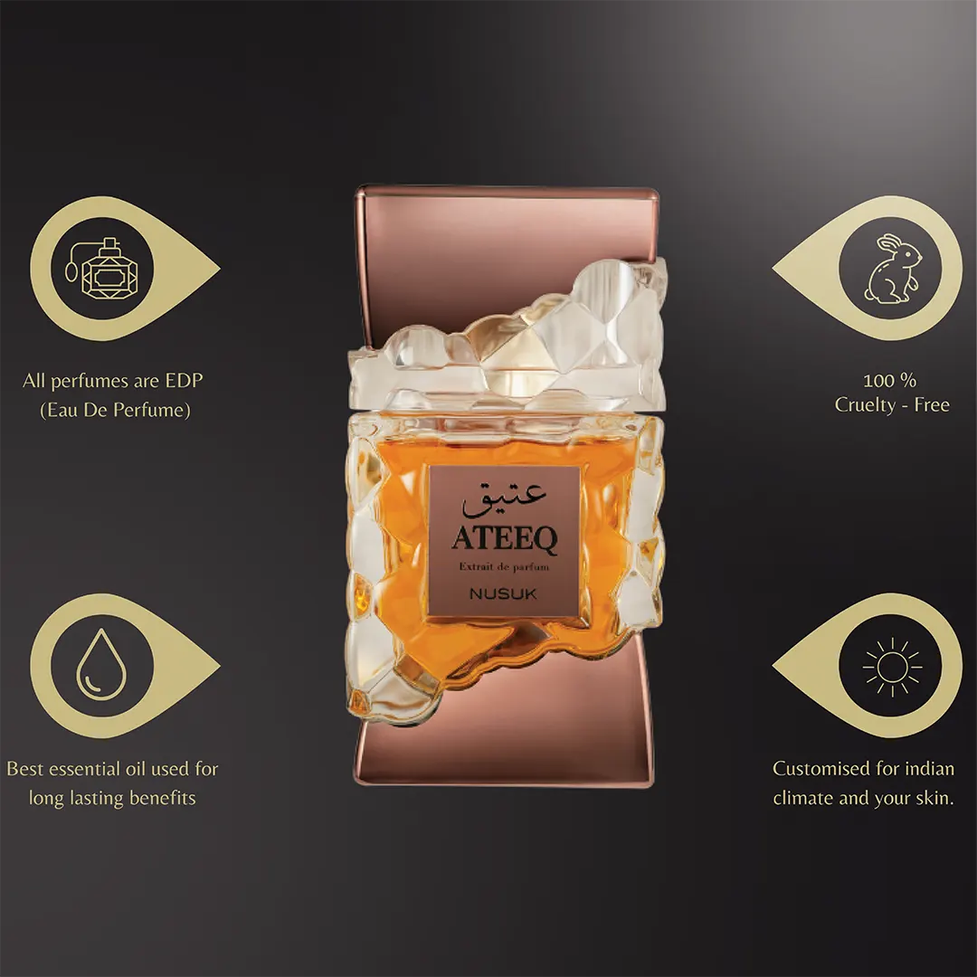 Ateeq by Nusuk | | Riiffs Perfumes